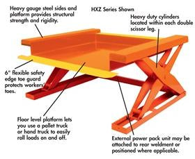 Floor Level Lift Table-HXZ50-40-FC